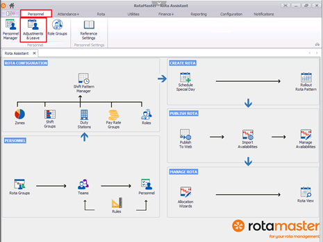 Creating An Adjustment For Part Of A Shift